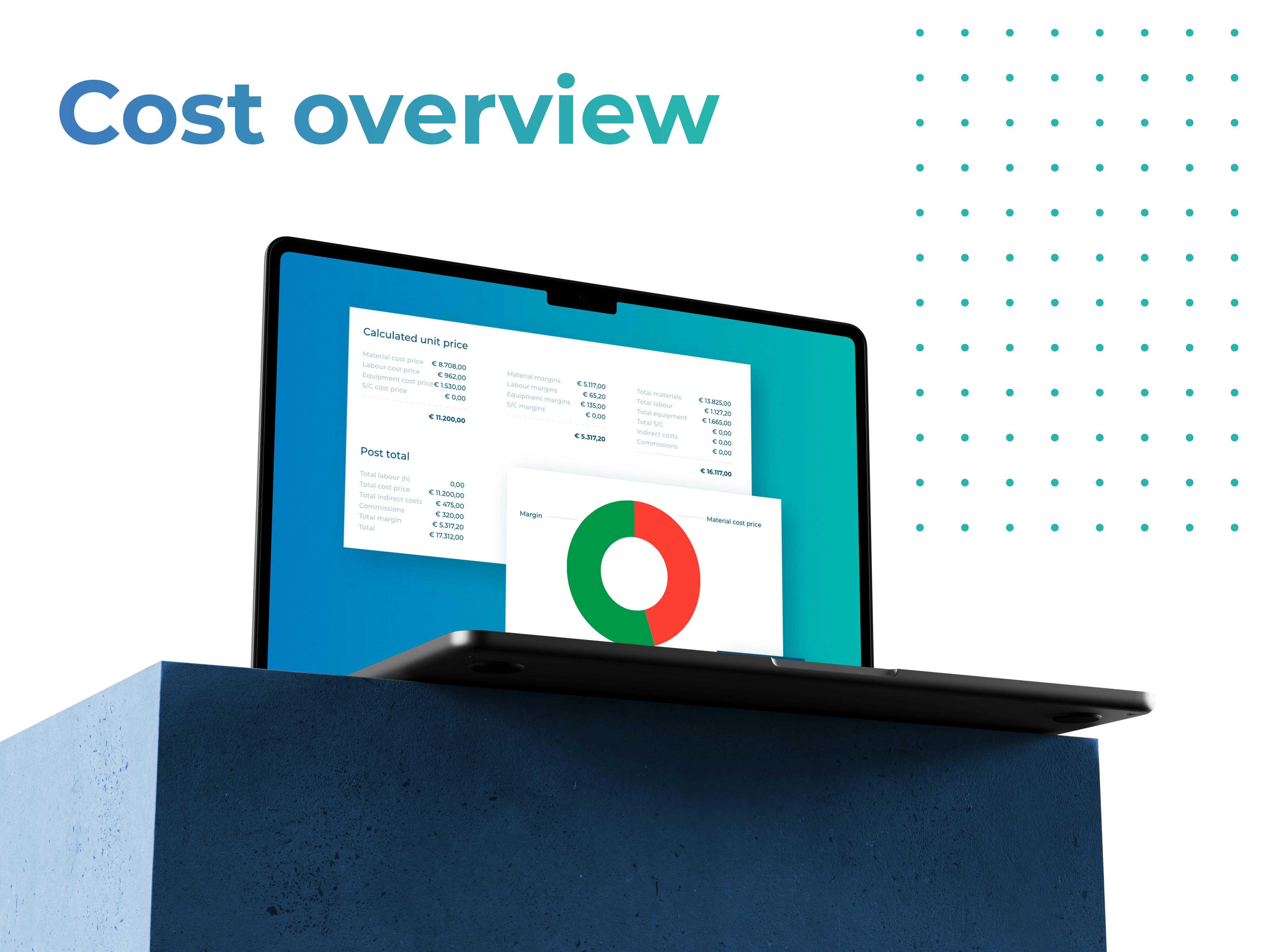 Robaws Reviews, Cost & Features | GetApp Australia 2024