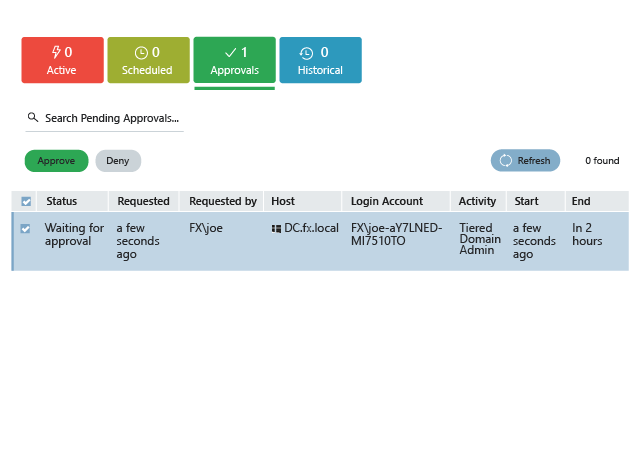 Netwrix SbPAM Software Reviews, Demo & Pricing - 2023