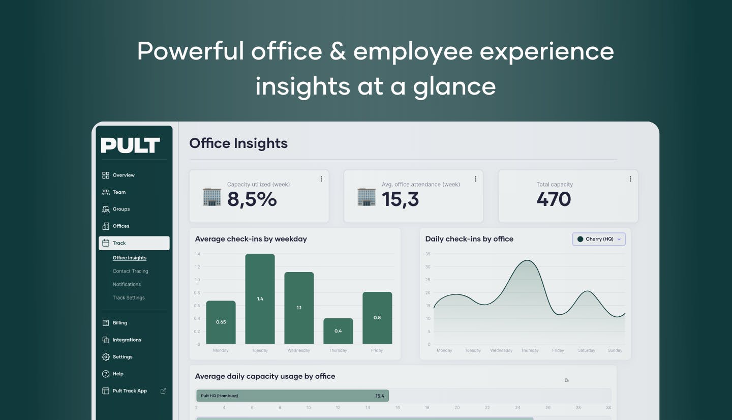 Pult Pricing, Alternatives & More 2022 - Capterra