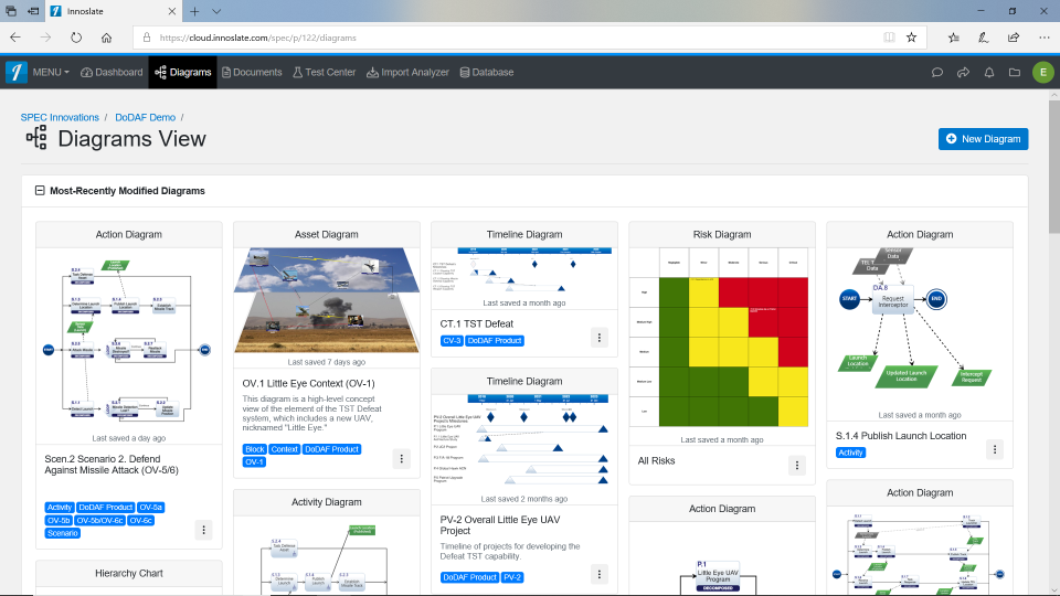 Innoslate Reviews, Cost & Features | GetApp Australia 2024