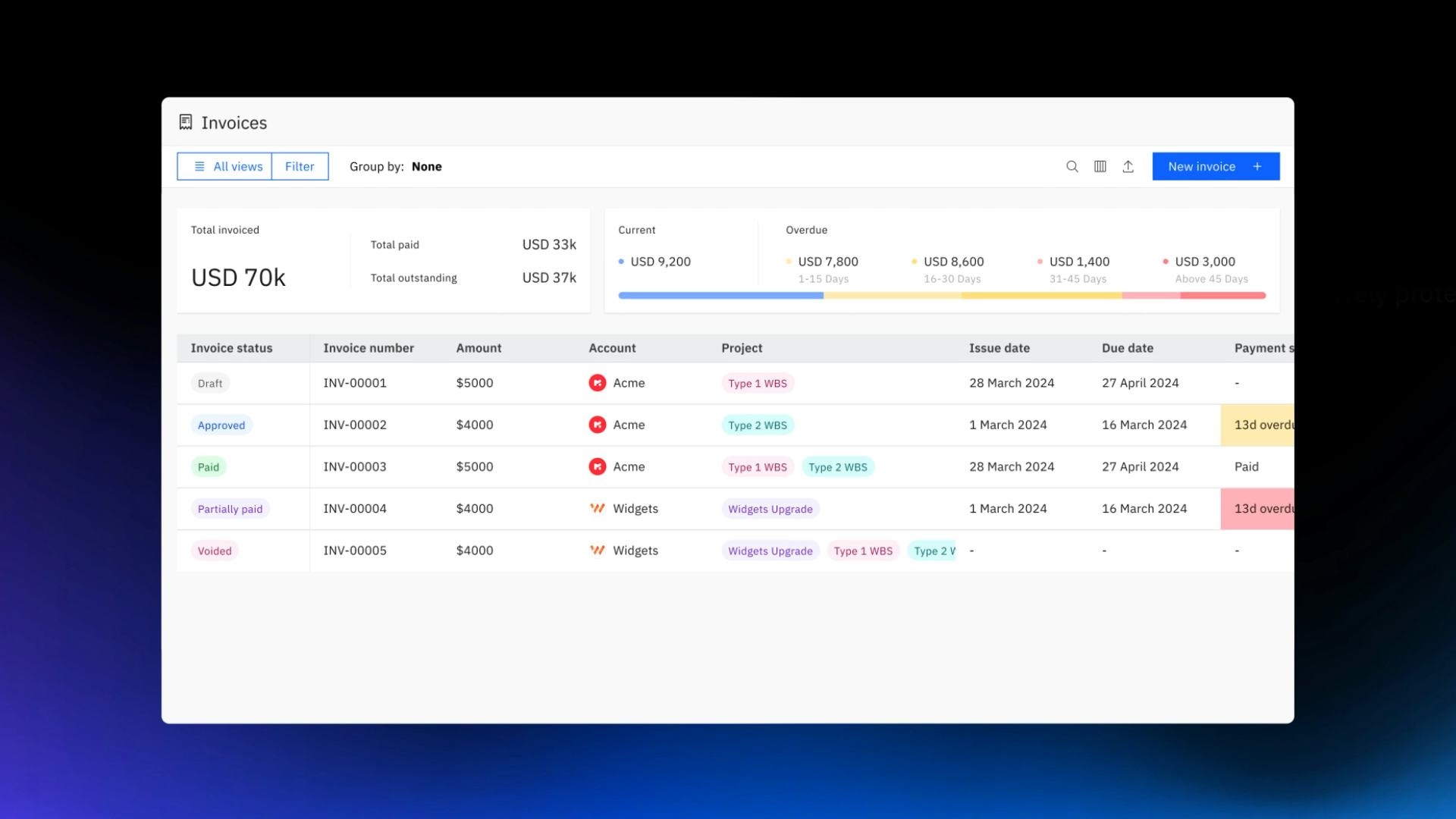 Rocketlane | Reviews, Pricing & Demos - SoftwareAdvice GB