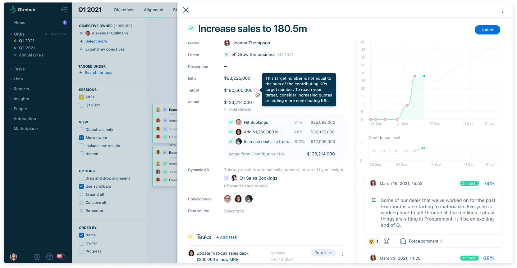 Quantive StrategyAI - Opiniones, precios y características - Capterra ...