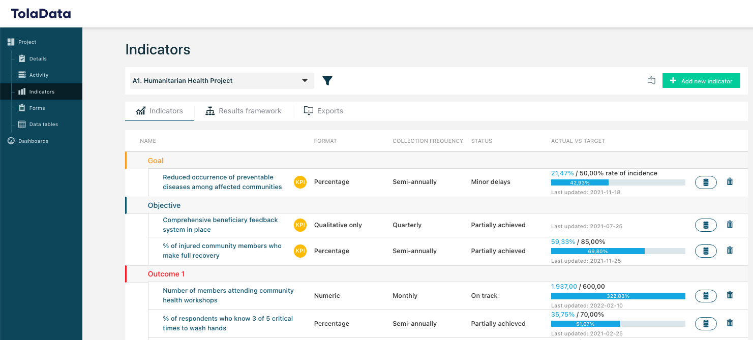 TolaData Pricing, Alternatives & More 2025 | Capterra