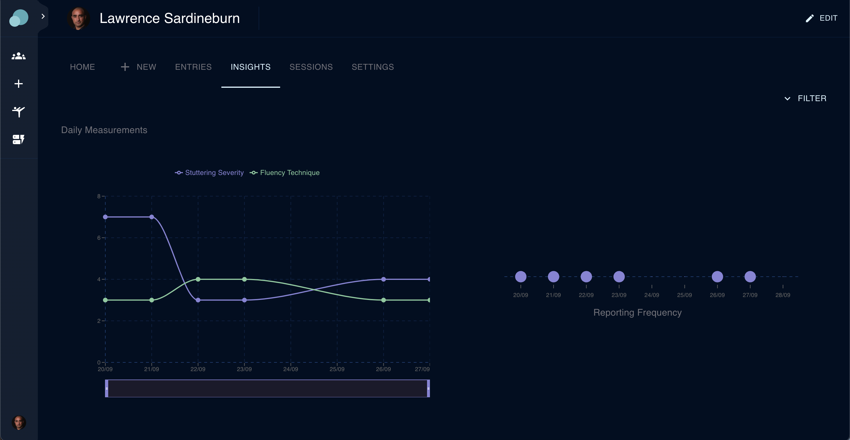 SpeechFit Pricing, Alternatives & More 2025 | Capterra