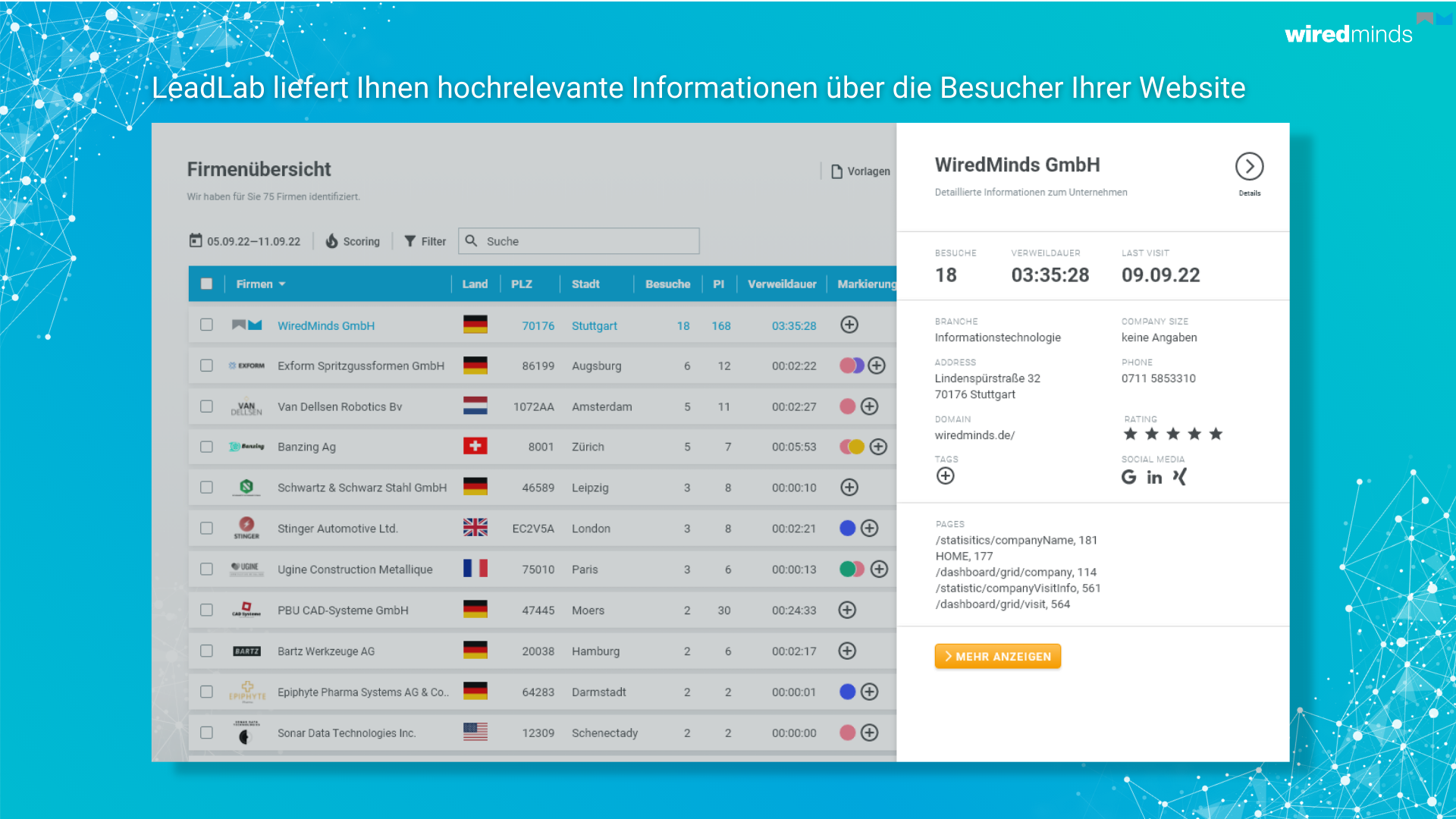 LeadLab Reviews, Cost & Features | GetApp Australia 2025