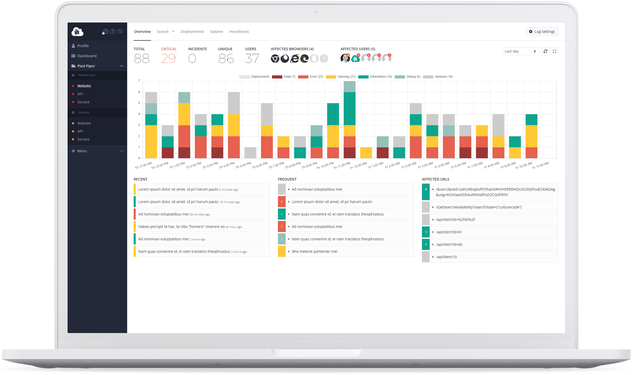 elmah.io Software - 2025 Reviews, Pricing & Demo