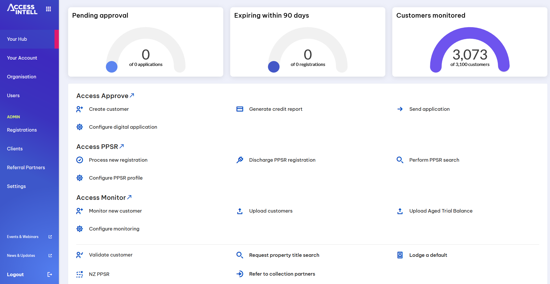 Access Intell Pricing, Alternatives & More 2025 | Capterra