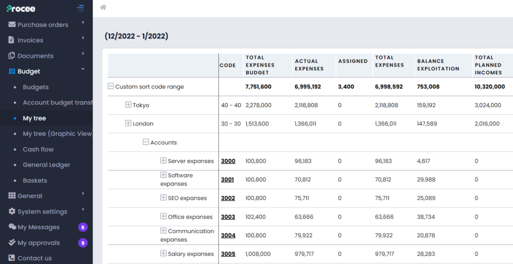 Procee: precios, funciones y opiniones | GetApp Colombia 2025