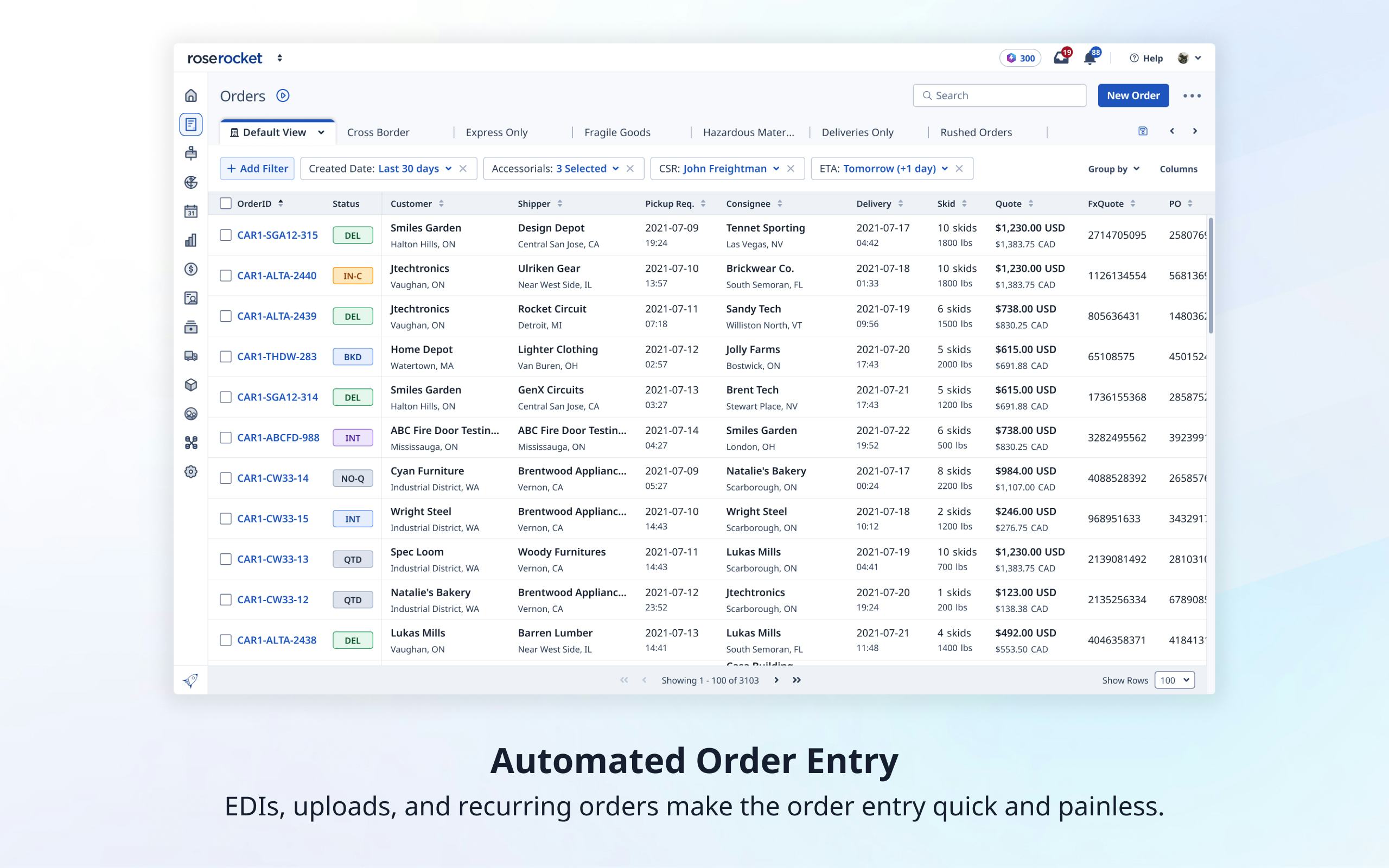 Rose Rocket Reviews, Cost & Features | GetApp Australia 2024