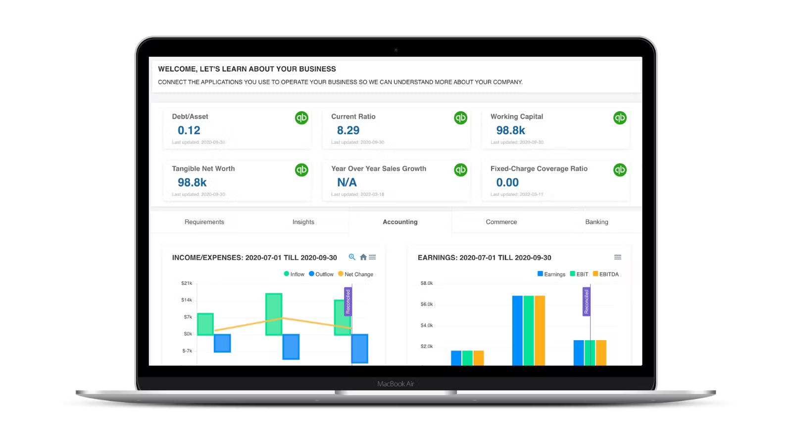 Boss Insights Software - 2024 Reviews, Pricing & Demo