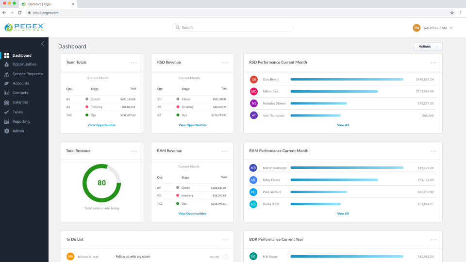 PegEx Platform 2025 Pricing, Features, Reviews & Alternatives | GetApp