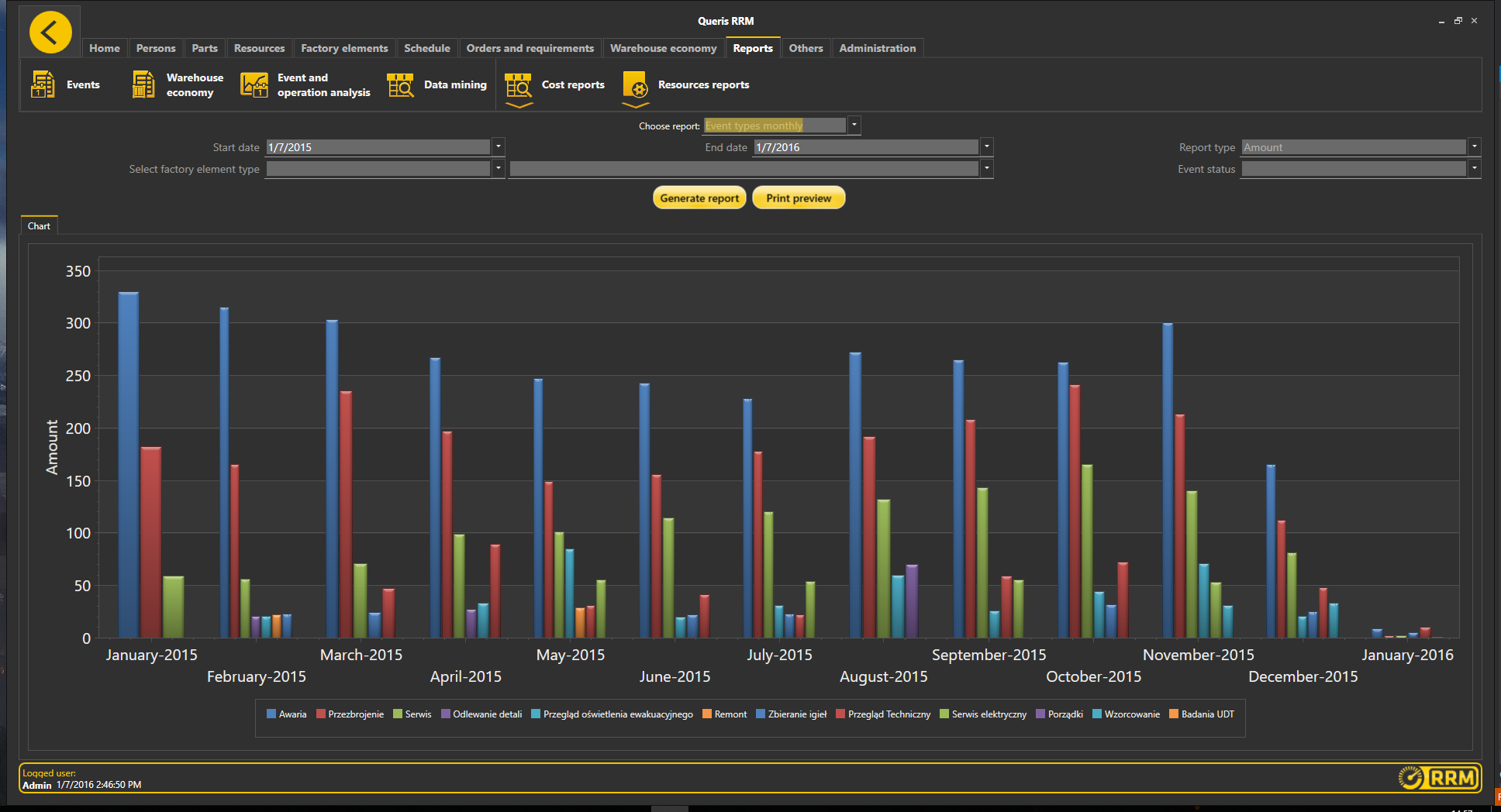 Queris CMMS | Reviews, Pricing & Demos - SoftwareAdvice AU