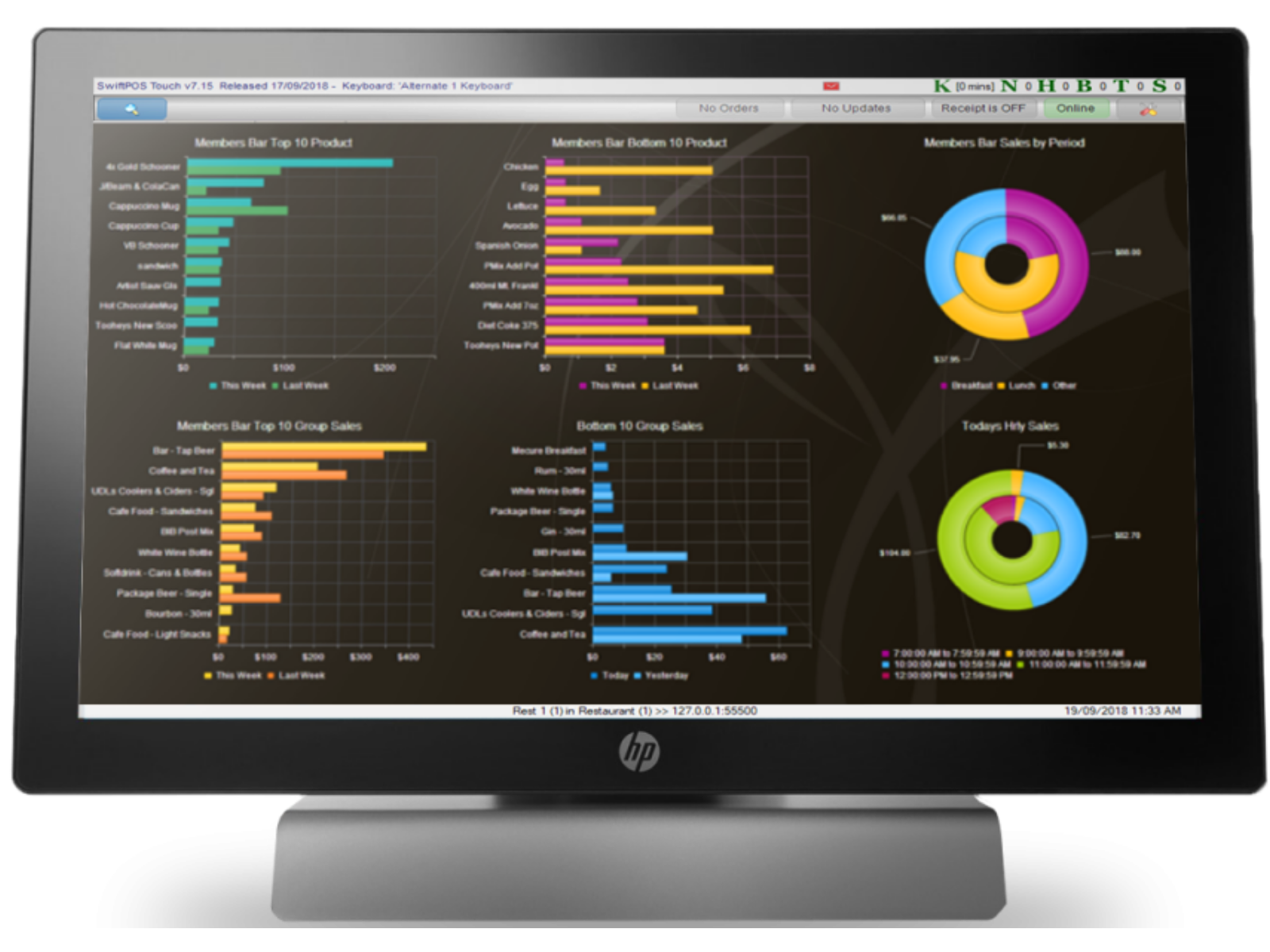 RMS POS | Reviews, Pricing & Demos - SoftwareAdvice AU
