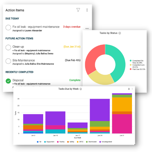 Mapistry Reviews, Cost & Features | GetApp Australia 2023