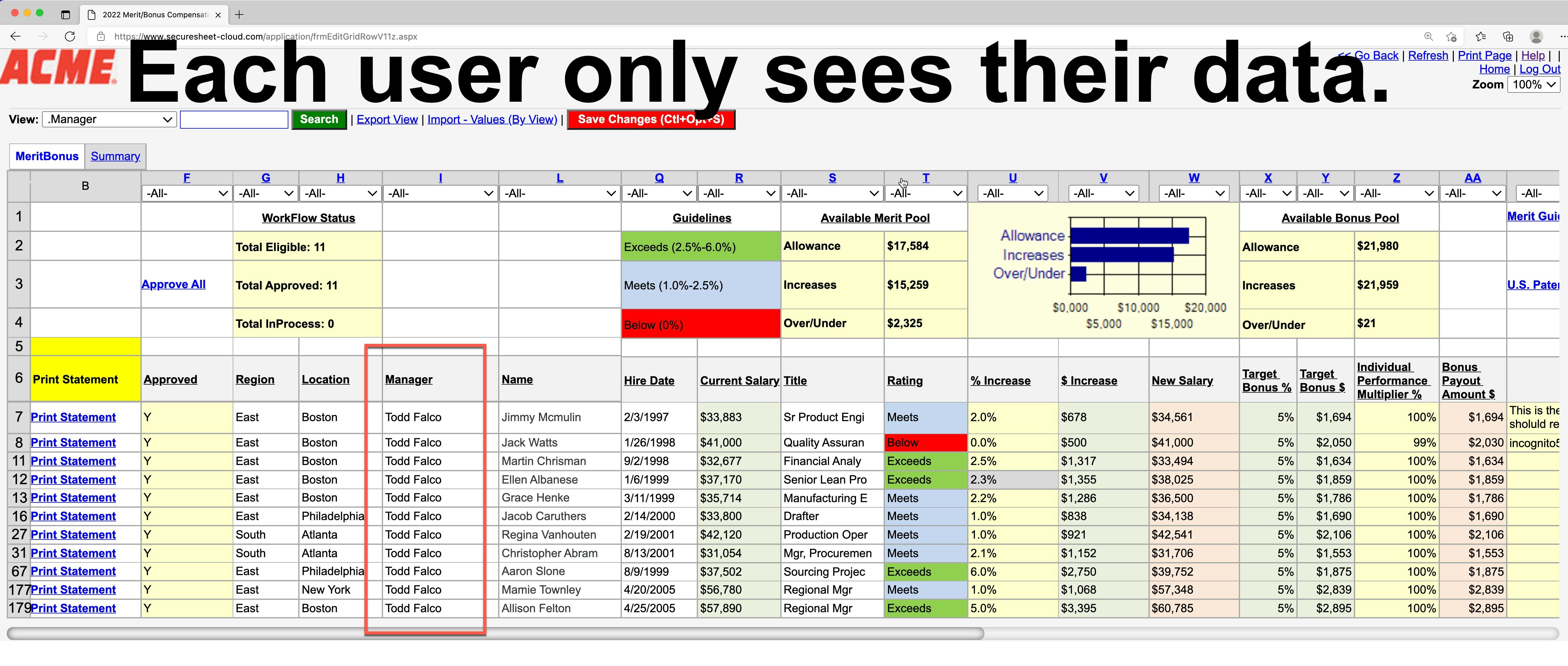 SecureSheet Pricing, Alternatives & More 2023 | Capterra