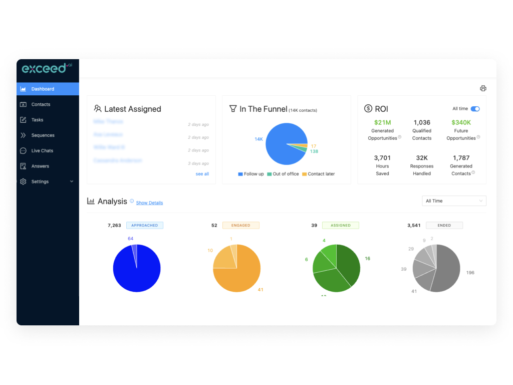 Exceed.ai: precios, funciones y opiniones | GetApp Chile 2025