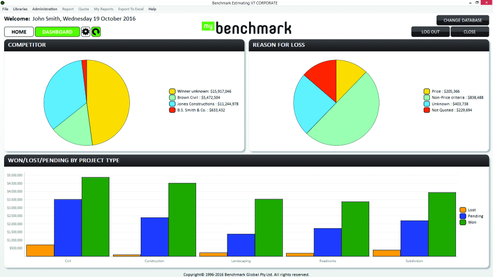 Benchmark Estimating Software - Avis, notes, prix et abonnements ...