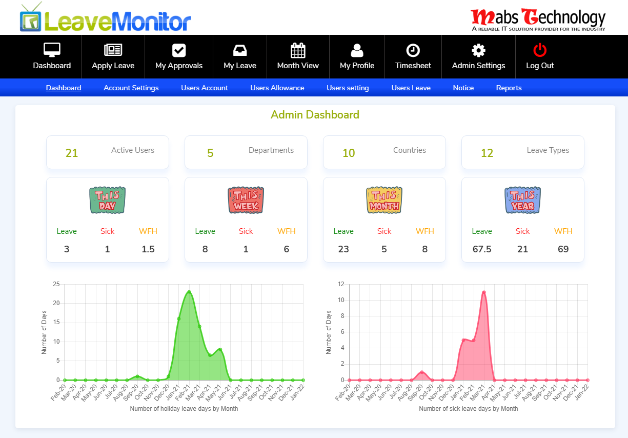 LeaveMonitor Reviews, Prices & Ratings | GetApp UK 2025