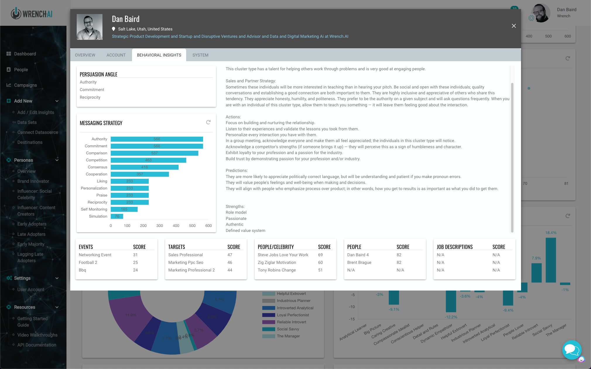 Wrench.ai Reviews, Cost & Features | GetApp Australia 2025