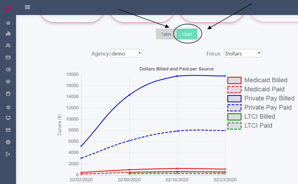 Rosemark Pricing, Alternatives & More 2022 - Capterra