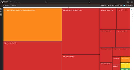 Foglight Software - 2025 Reviews, Pricing & Demo