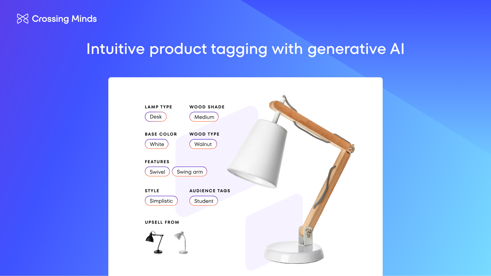 Crossing Minds Pricing, Alternatives & More 2024 | Capterra