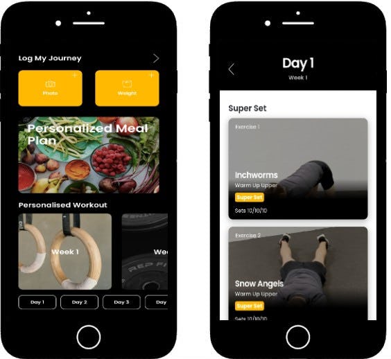 MacroActive Reviews, Cost & Features | GetApp Australia 2025