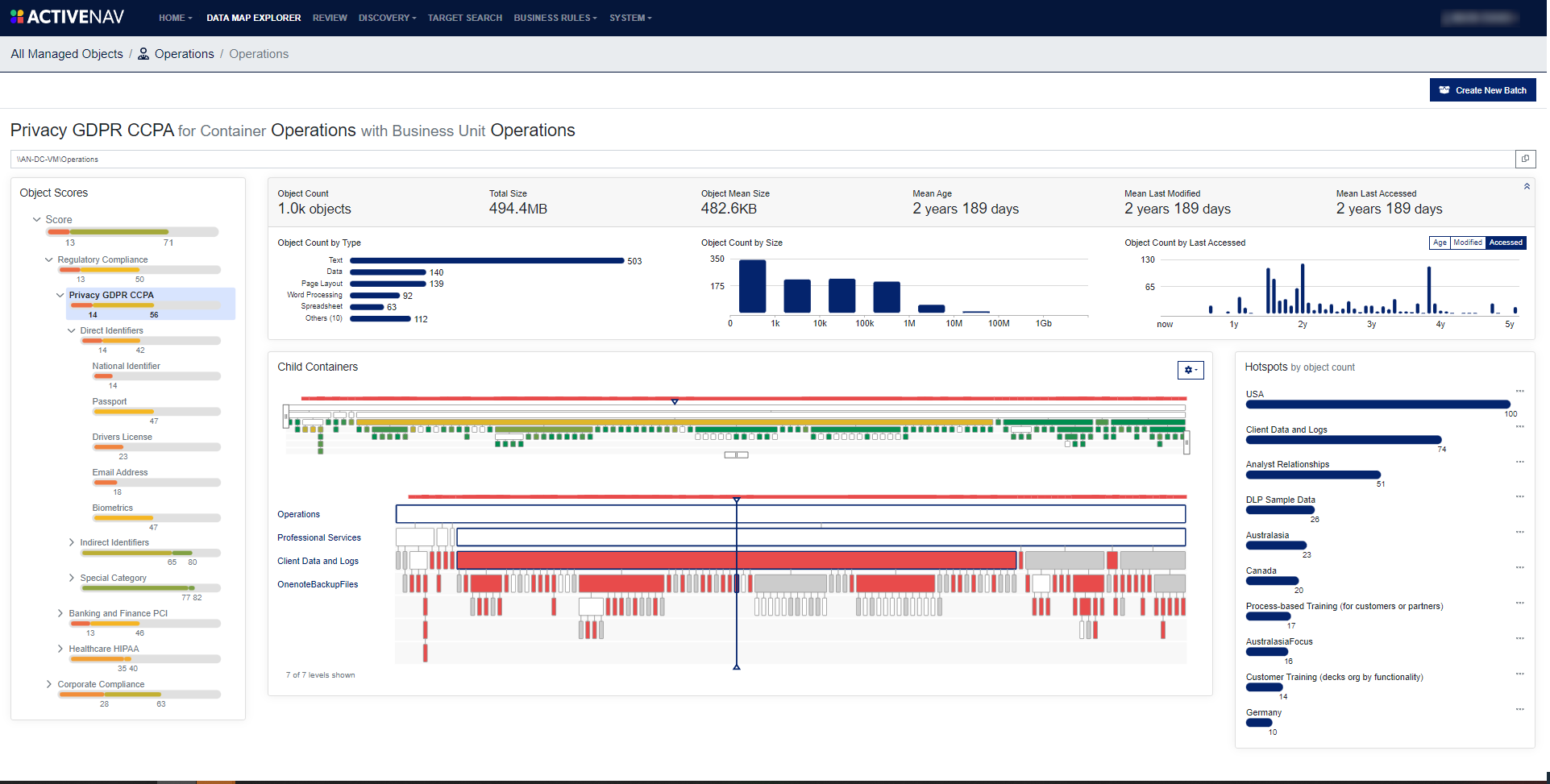 ActiveNav Reviews, Cost & Features | GetApp Australia 2025
