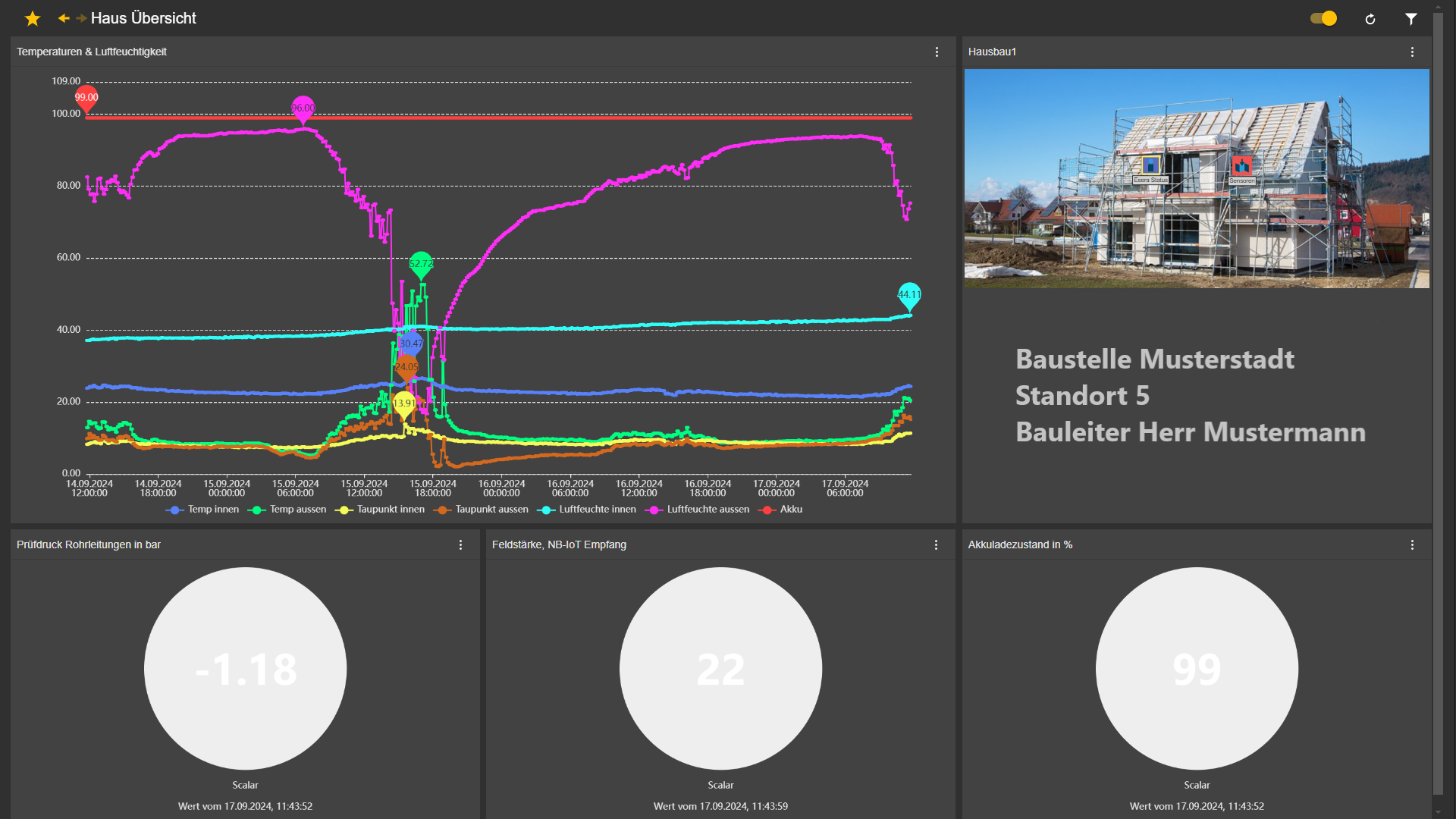 INFRASTRUCTURE ASSURANCE Pricing, Alternatives & More 2025 | Capterra
