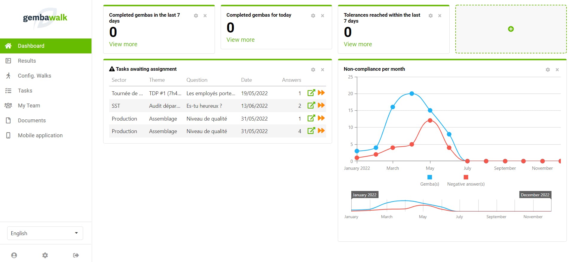 Gemba Walk Pricing, Alternatives & More 2025 | Capterra