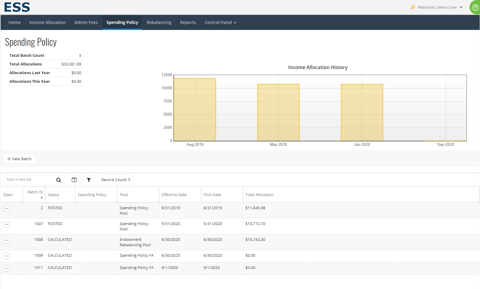 Fund Investment Tool Software - 2024 Reviews, Pricing & Demo