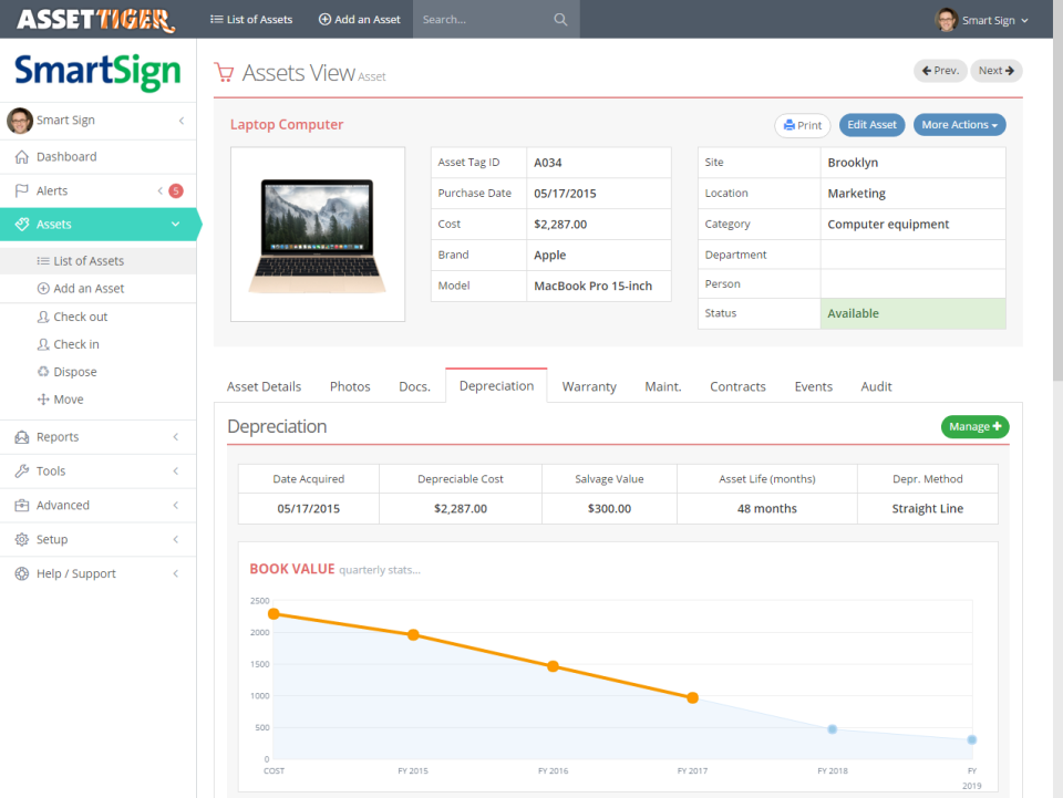 AssetTiger Reviews, Cost & Features | GetApp Australia 2021