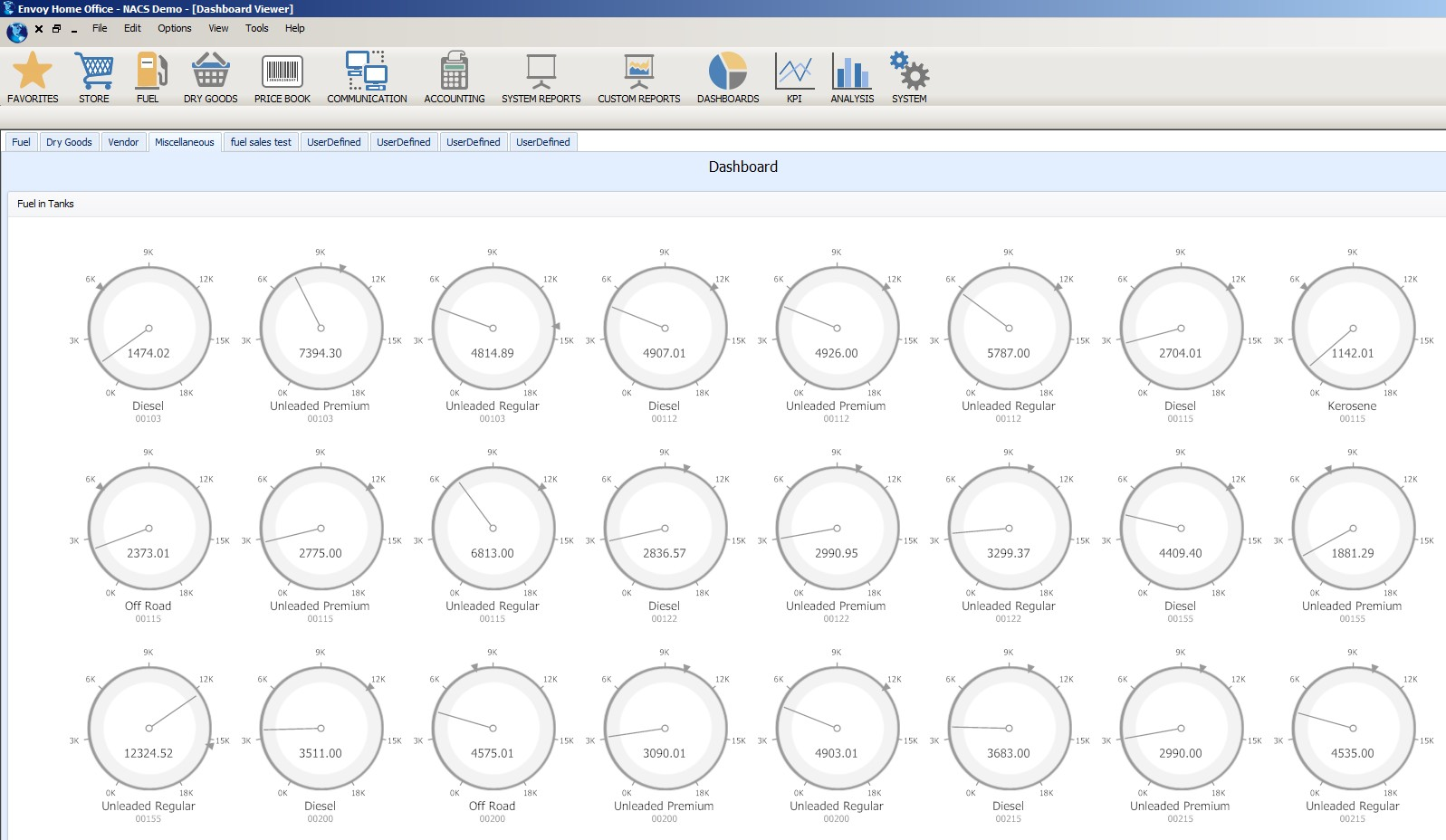 PDI Enterprise Software - 2025 Reviews, Pricing & Demo