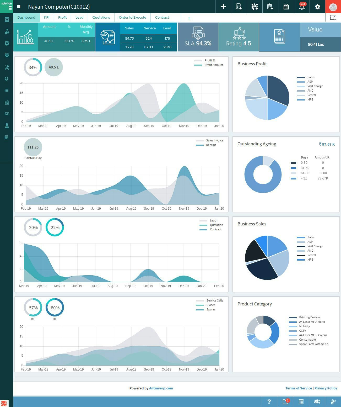 Ant My ERP Software - 2022 Reviews, Pricing & Demo