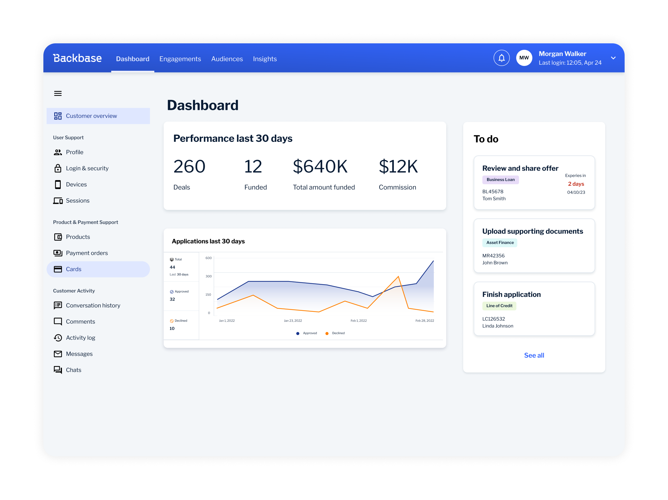 Backbase - Prix, tarif, abonnement et avis | GetApp France 2025
