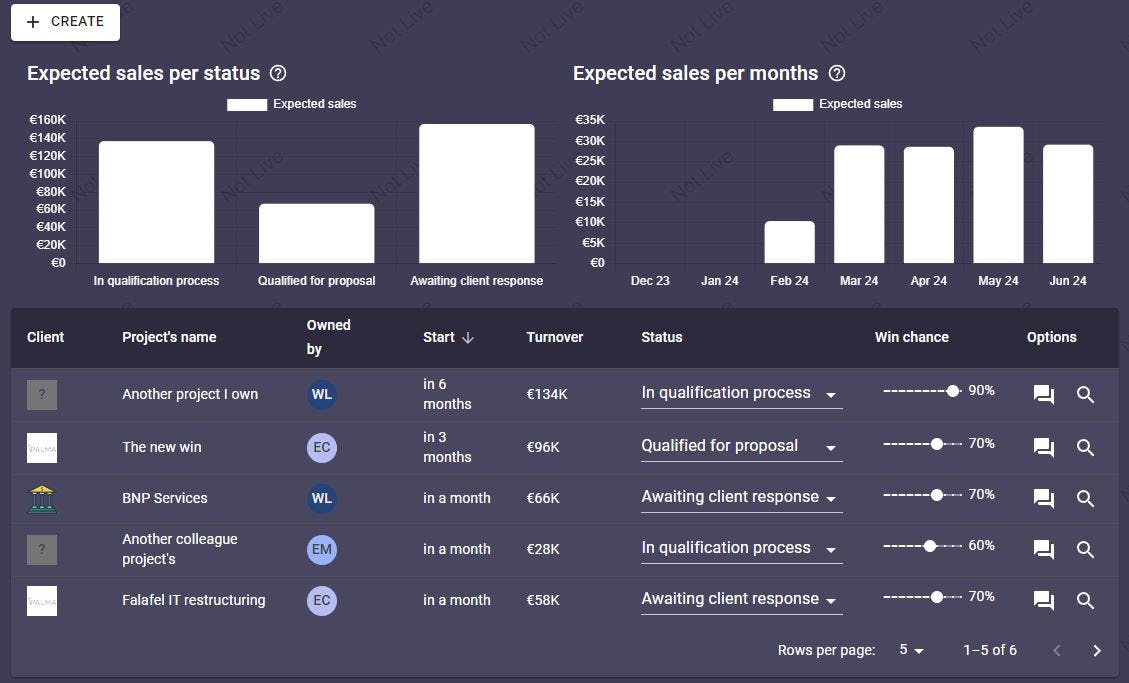 LUX Software - 2025 Reviews, Pricing & Demo