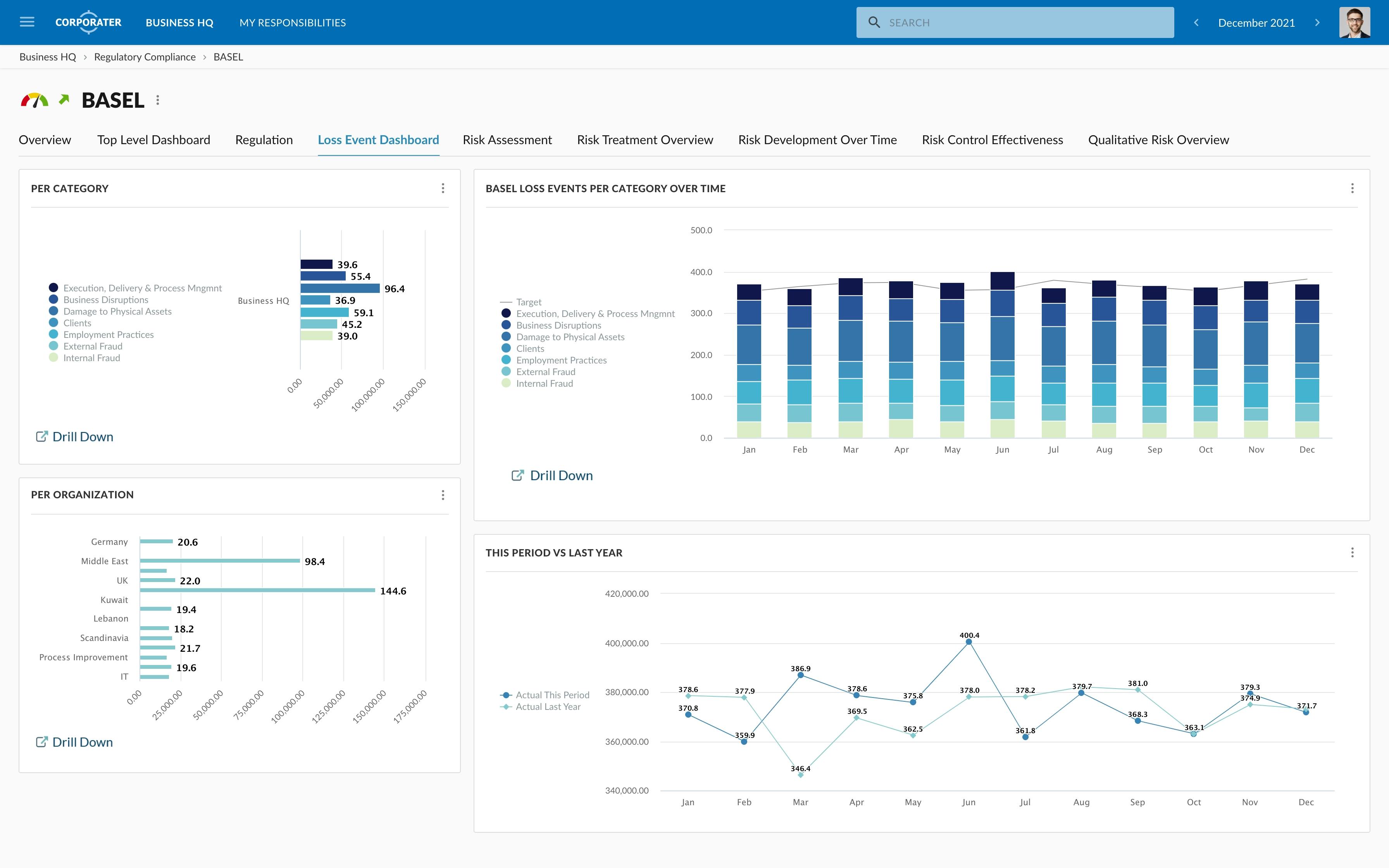 Corporater Business Management Platform Pricing, Alternatives & More ...