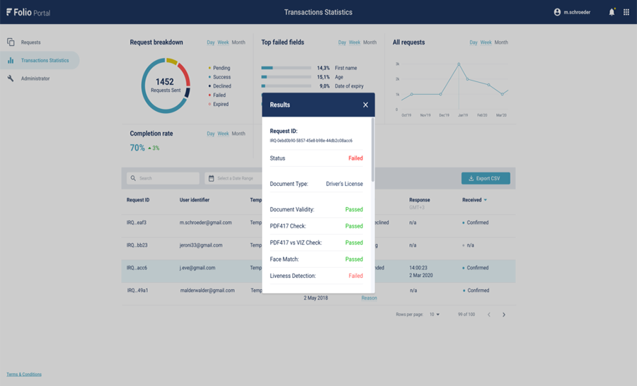 Folio | Reviews, Pricing & Demos - SoftwareAdvice AU