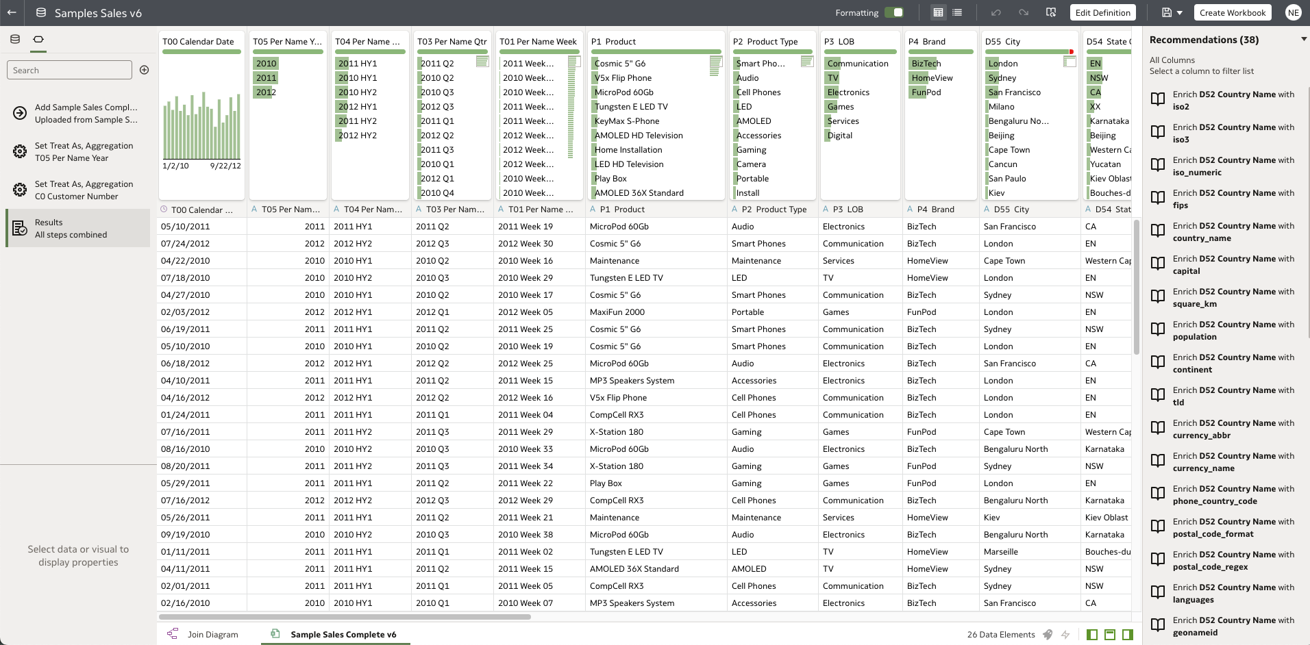 Oracle Analytics Cloud Cost & Reviews - Capterra Australia 2025