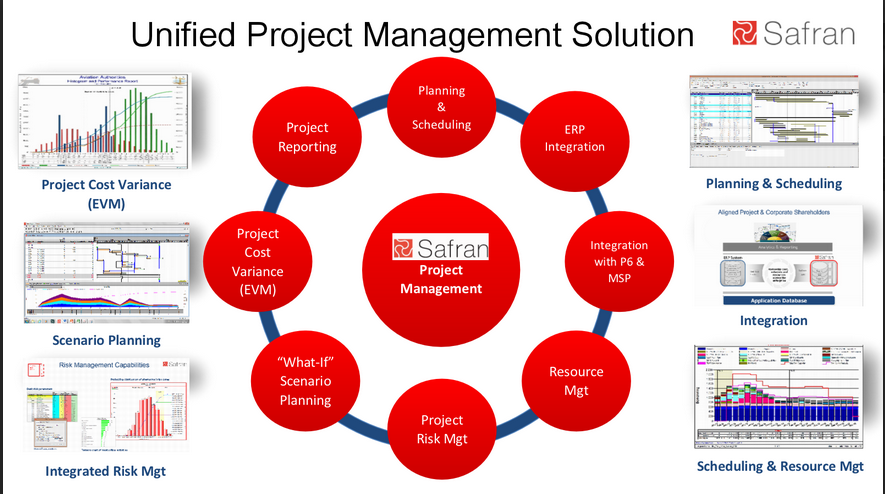 Safran Project Software - 2025 Reviews, Pricing & Demo
