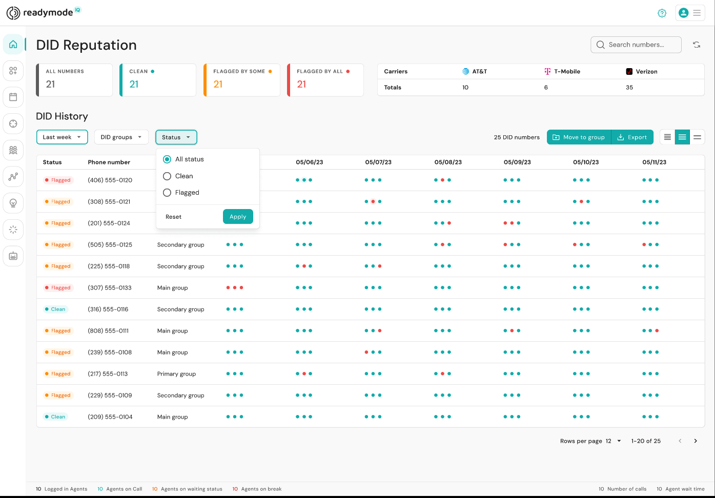 Readymode - Opiniones, precios y características - Capterra España 2024