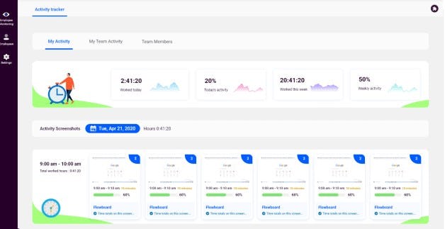 FlowTrack Software - 2021 Reviews, Pricing & Demo