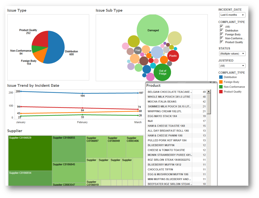 TraQtion Software - 2023 Reviews, Pricing & Demo