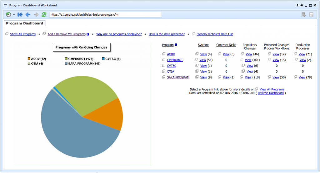 CMPRO Software - 2025 Reviews, Pricing & Demo