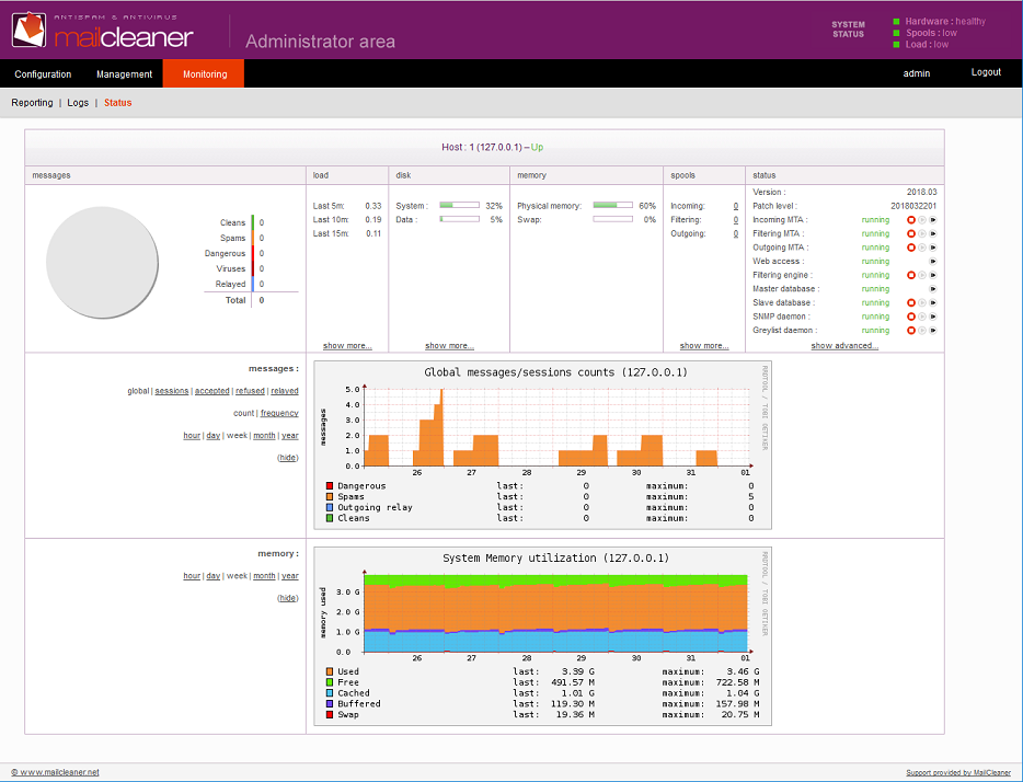 MailCleaner Cost & Reviews - Capterra Australia 2025