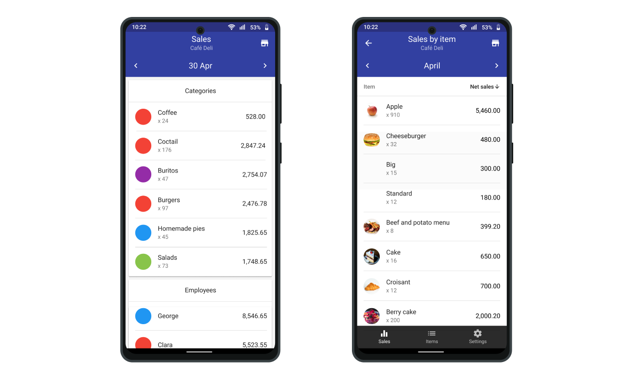 Loyverse Dashboard Reviews, Prices & Ratings | GetApp UK 2025