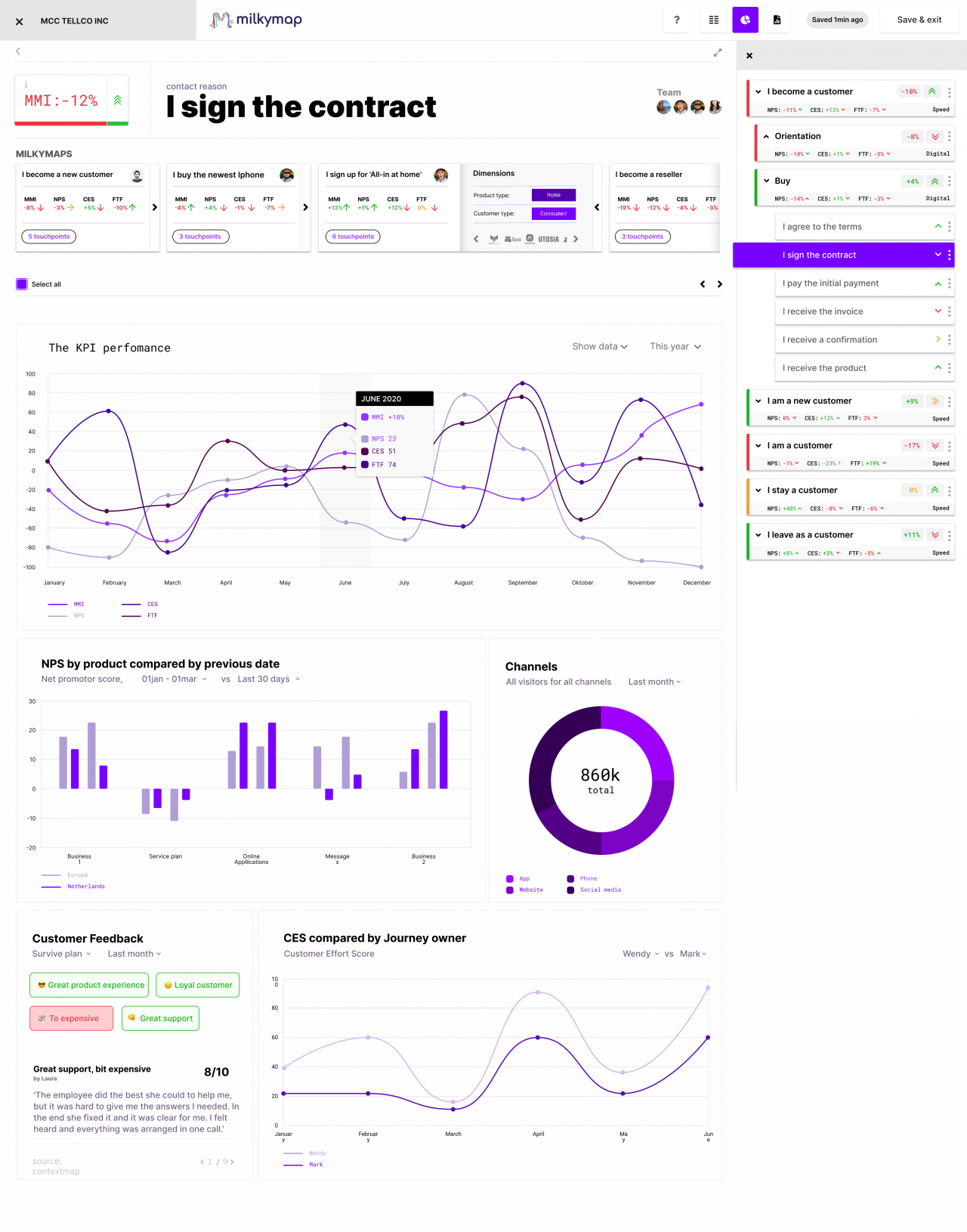 Milkymap Galaxy Reviews, Cost & Features | GetApp Australia 2025