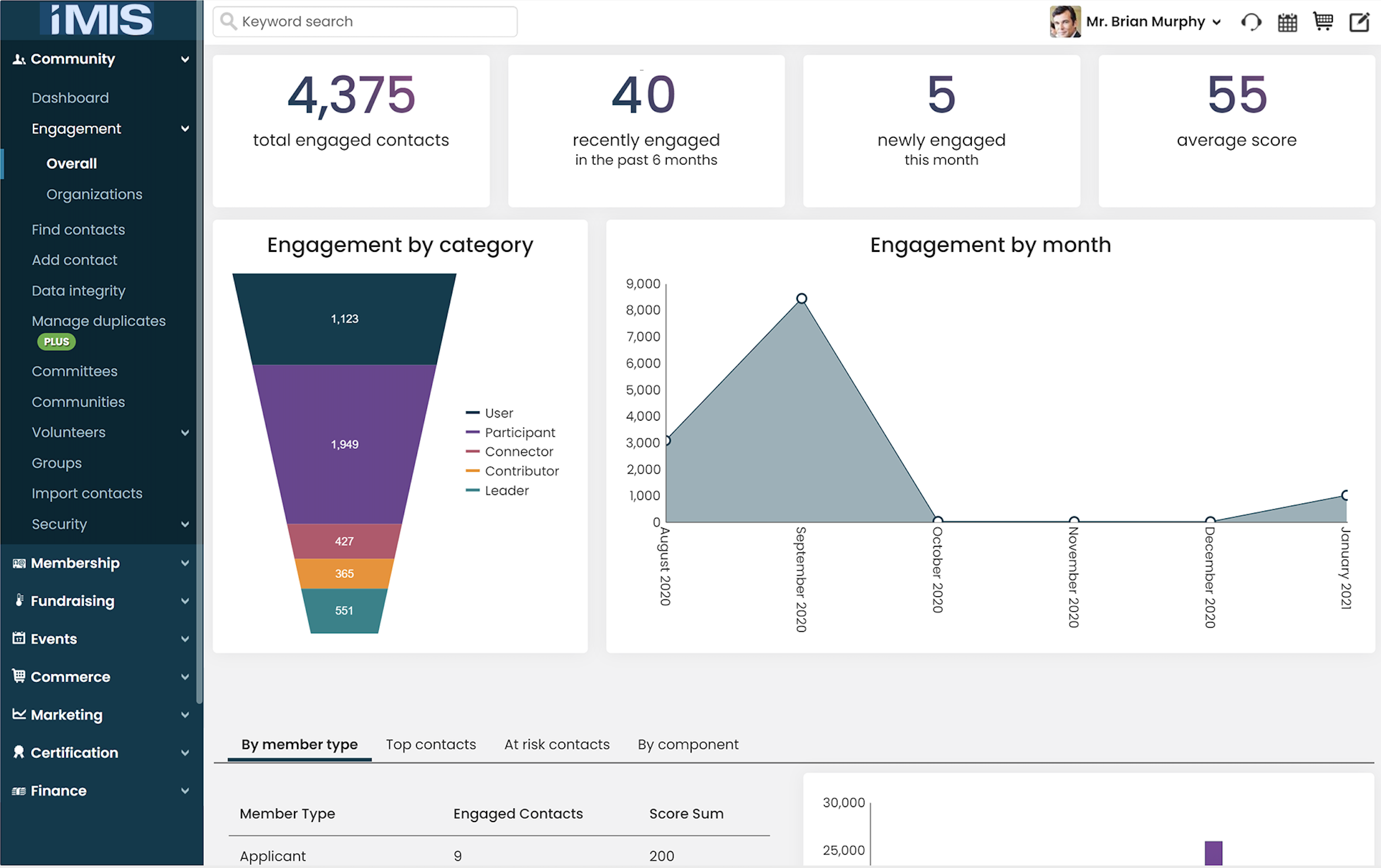 iMIS Software - 2024 Reviews, Pricing & Demo