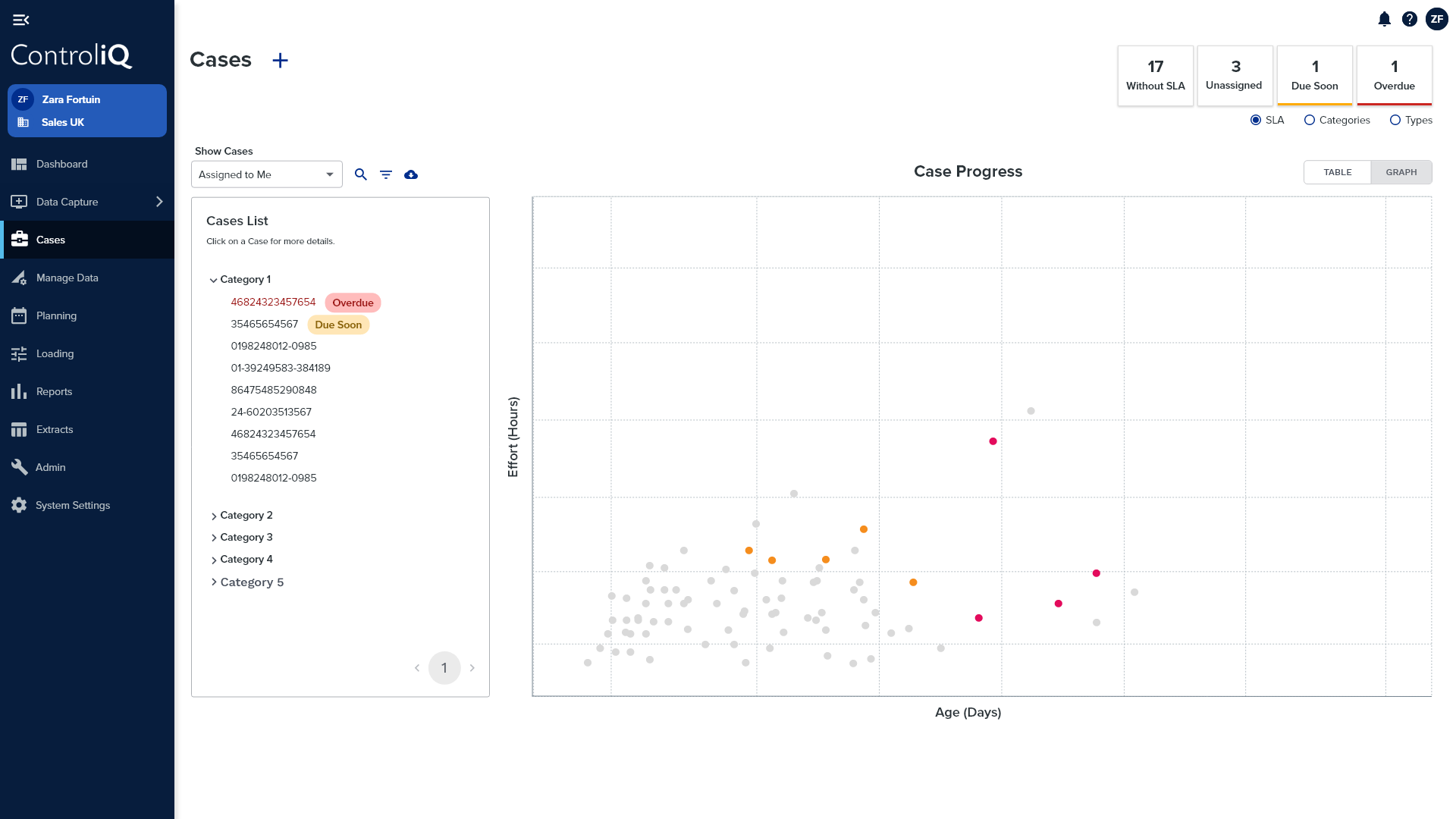 ActiveOps - Avis, notes, prix et abonnements - Capterra France 2025