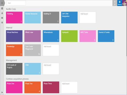 KanBo Pricing, Alternatives & More 2023 | Capterra